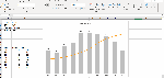 How to make Excel charts look pretty – Jessica Manipon