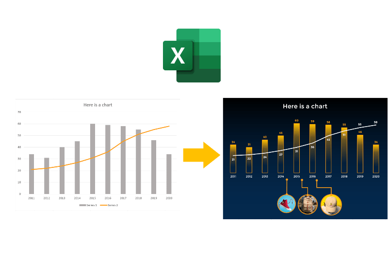 How to make Excel charts look pretty – Jessica Manipon